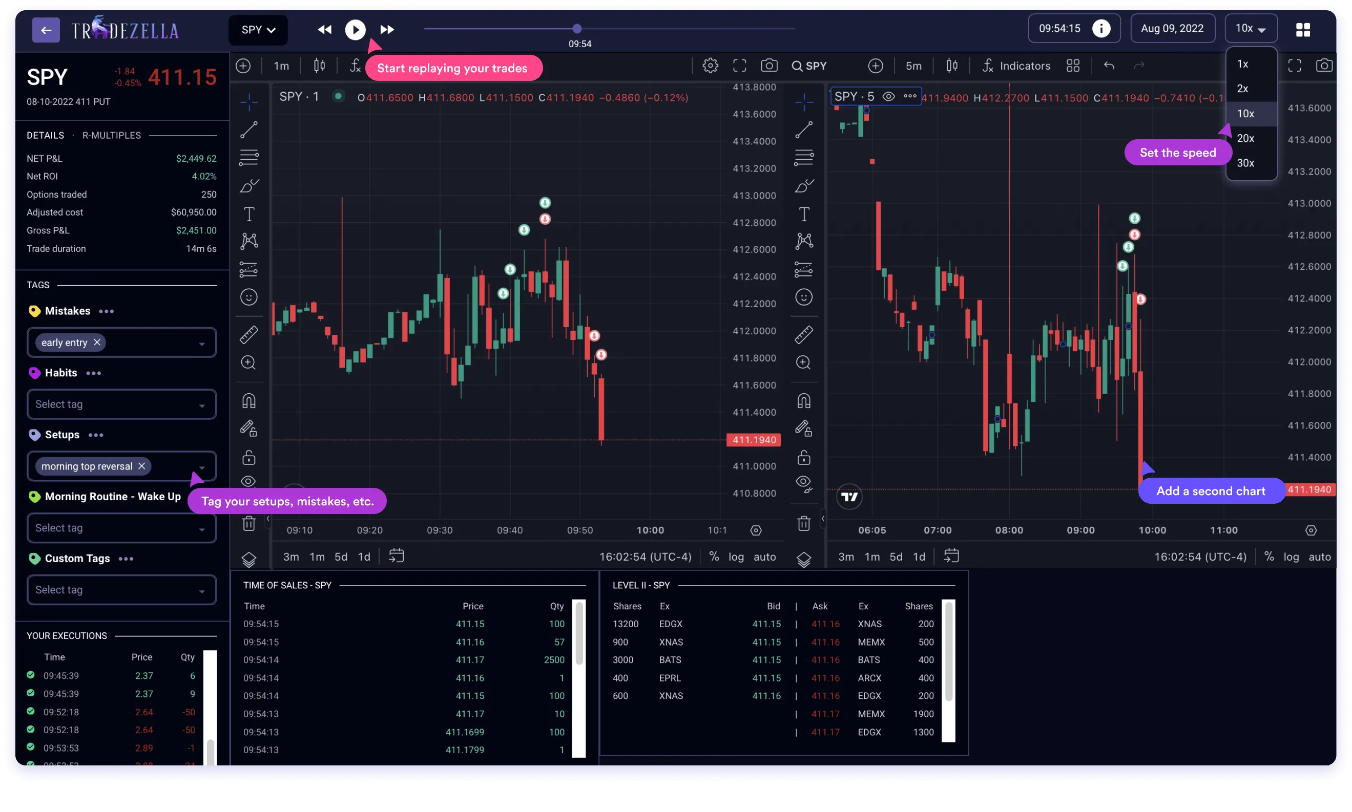 #1 Trading Journal - TradeZella